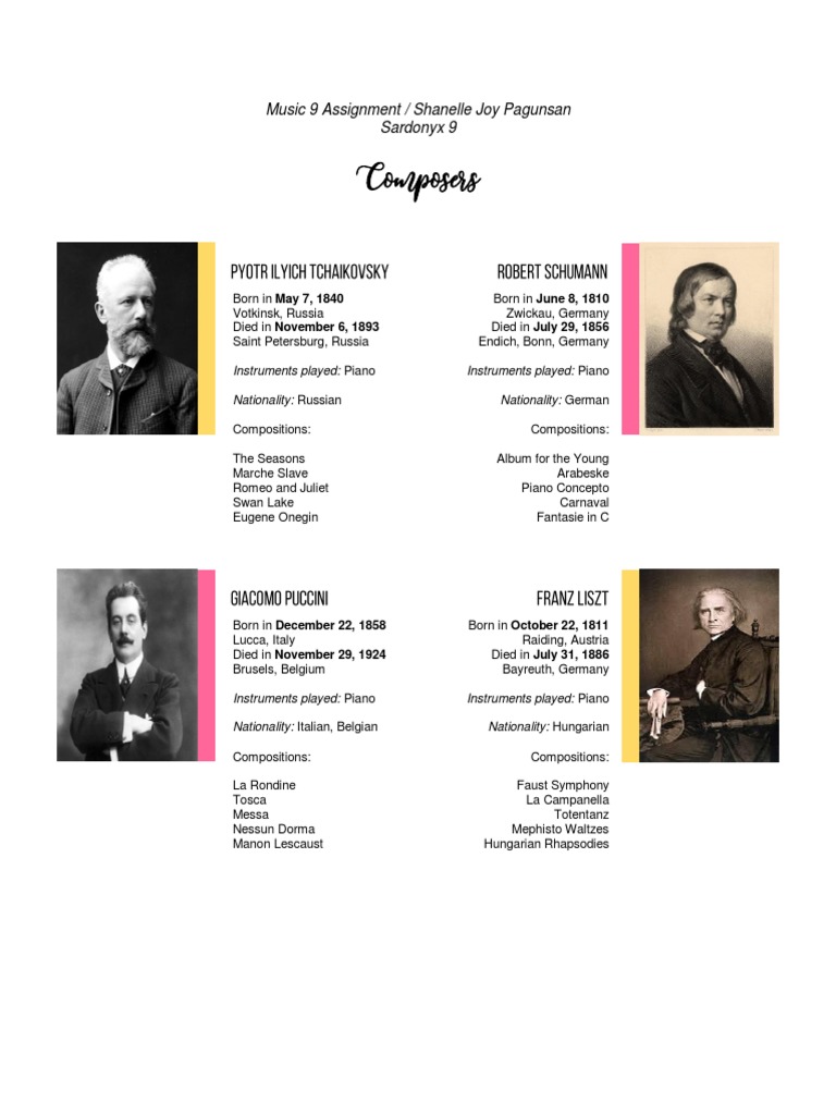 Composers: Music 9 Assignment / Shanelle Joy Pagunsan Sardonyx 9 | PDF