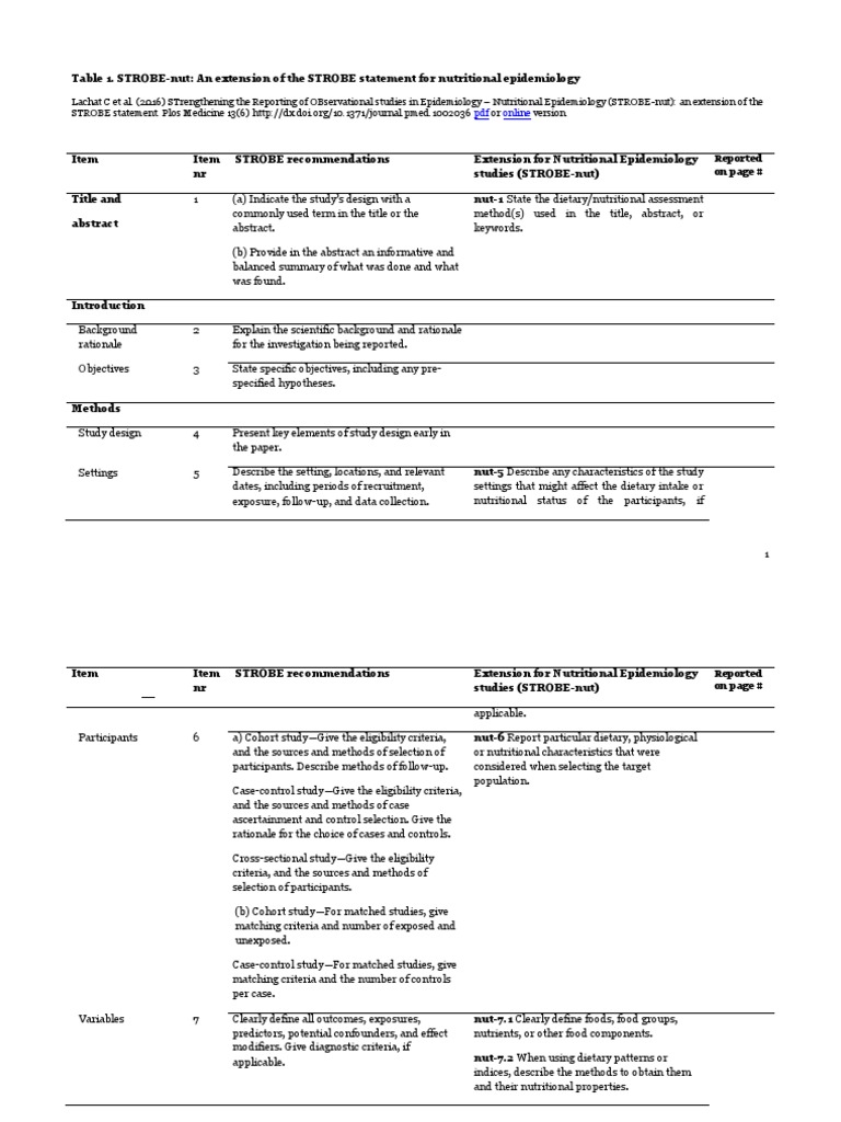 STROBE-nut Checklist Table | PDF | Cohort Study | Confounding STROBE-nut Checklist Table | PDF | Cohort Study | Confounding