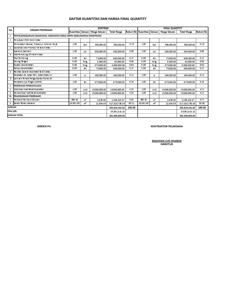 Final Quantity | PDF