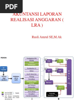 Manual Book - Laporan Realisasi Anggaran (LRA) | PDF | Pengelolaan ...