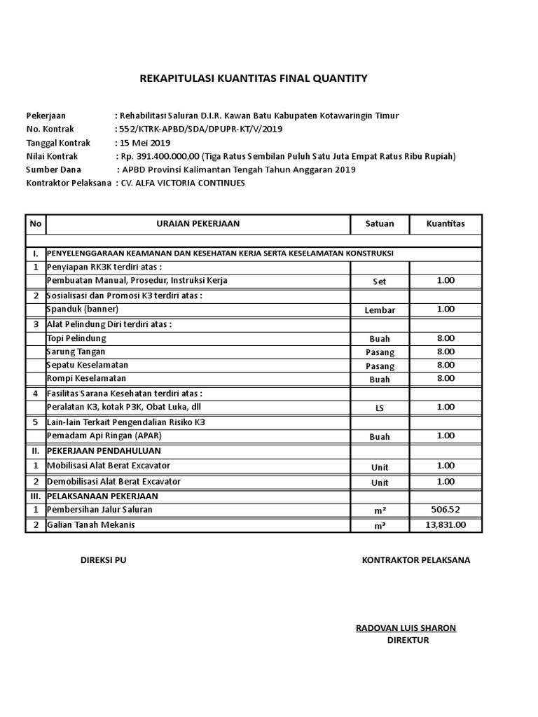 REKAPITULASI KUANTITAS FINAL DAN BACK UP DATA UNTUK REHABILITASI SALURAN D.I.R. KAWAN BATU | PDF
