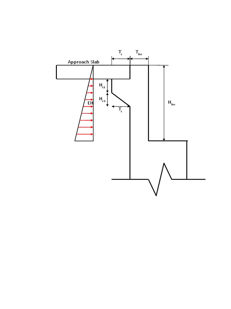 Approach Slab T T | PDF