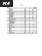 ACEL Rates - 2014 and Labor Rates - 2019 1 | PDF | Truck | Construction ...