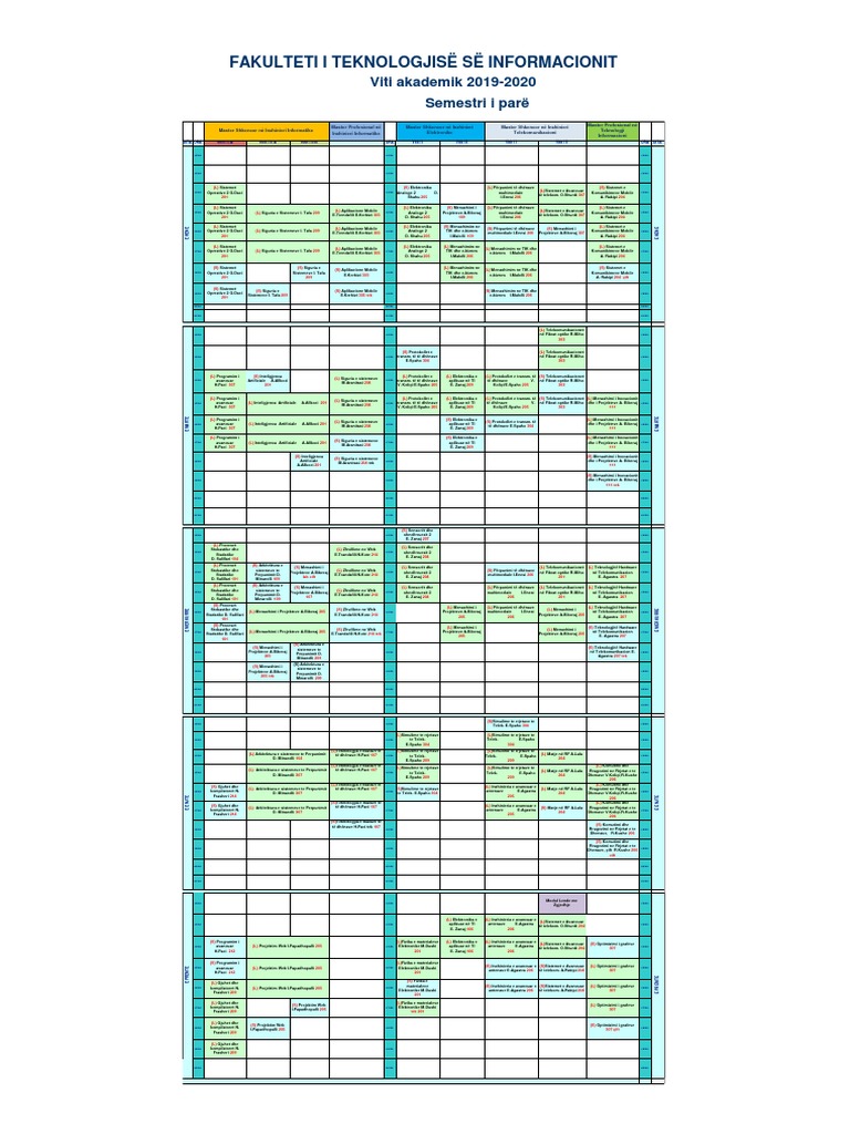 Fti Orari Master Semestri Pare 20192020 v2 | PDF