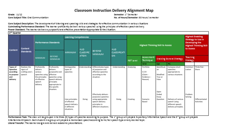 Cidam Template Group 4 - OC | PDF | Learning | Applied Psychology