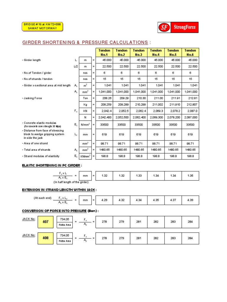 Girder Stressing Calculations | PDF | Young's Modulus | Elasticity ...