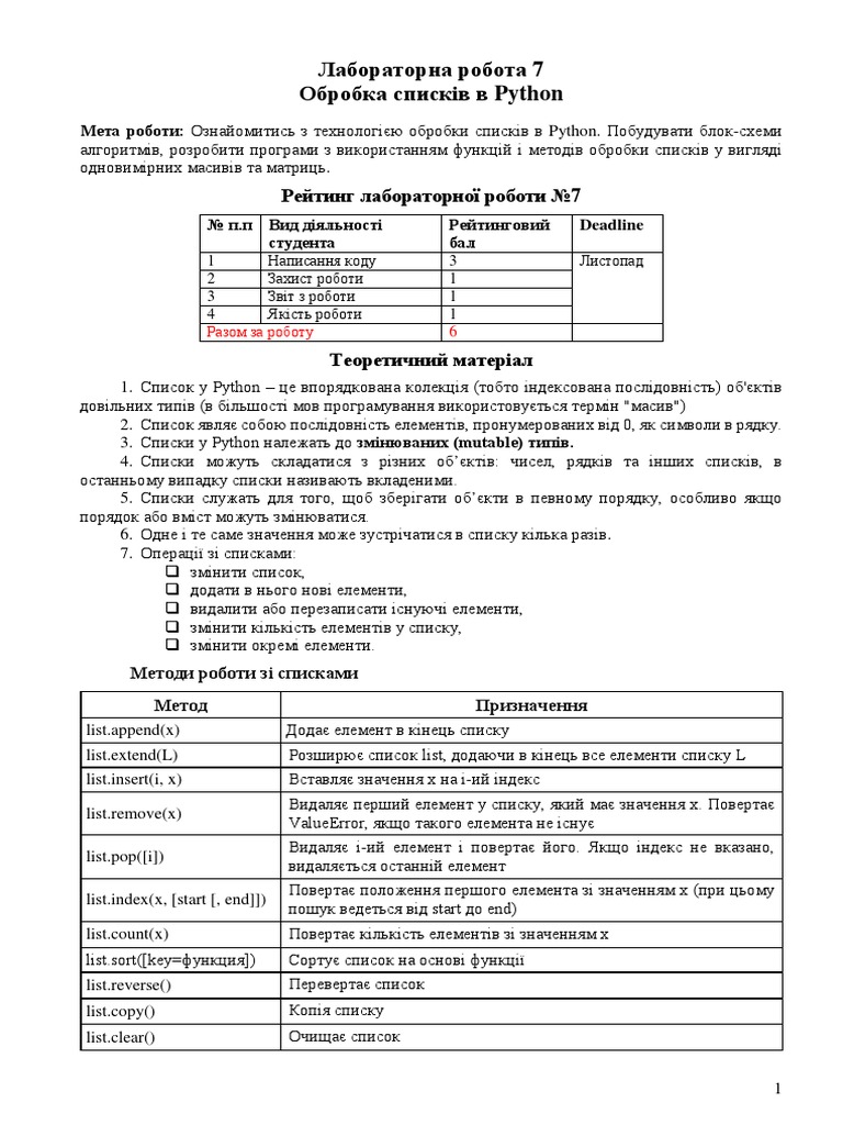LabWork#7 List Processing Python | PDF