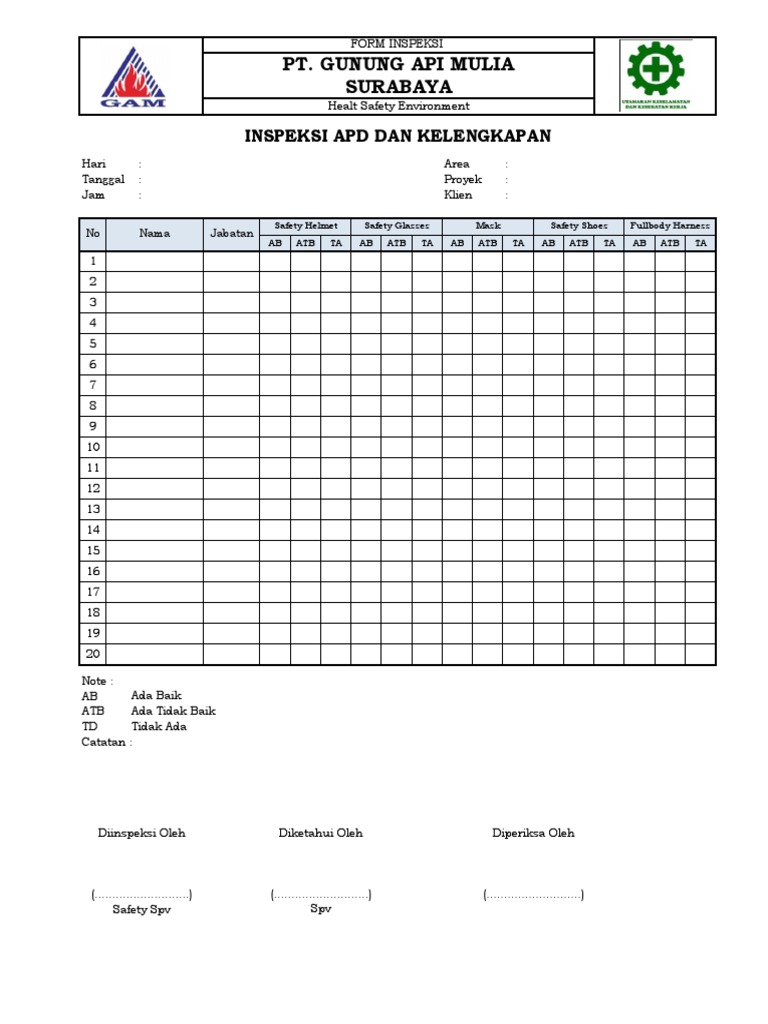 2 Inspeksi Apd PDF | PDF