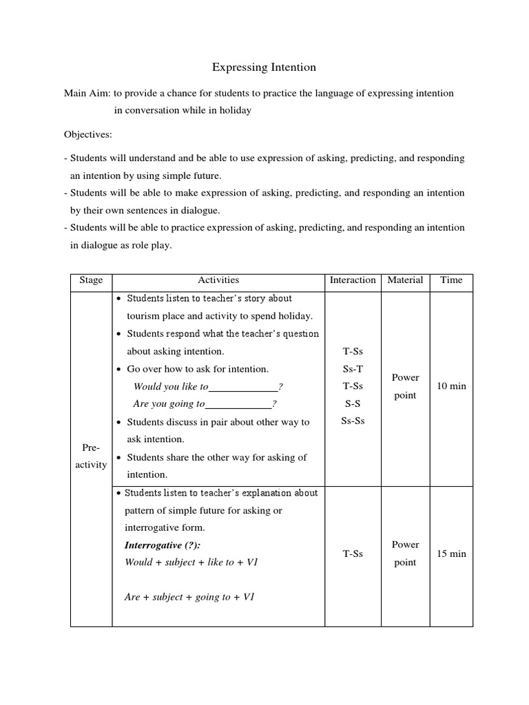 Expressing Intention Lesson Plan | PDF | Question | Human Communication