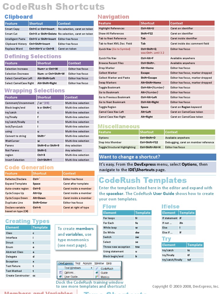 Code Rush Shortcuts and Templates | PDF | Scope (Computer Science ...