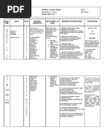 Sample of Kardex Template | PDF | Wellness | Science & Mathematics