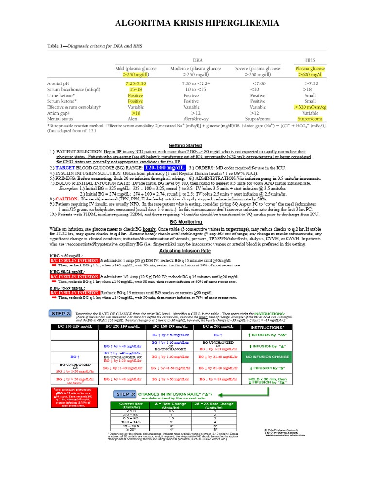 ALGORITMA HHS Dan KAD | PDF