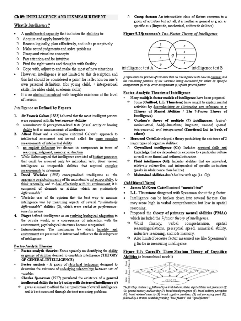 Intelligence and Its Measurement | PDF | Intelligence Quotient ...