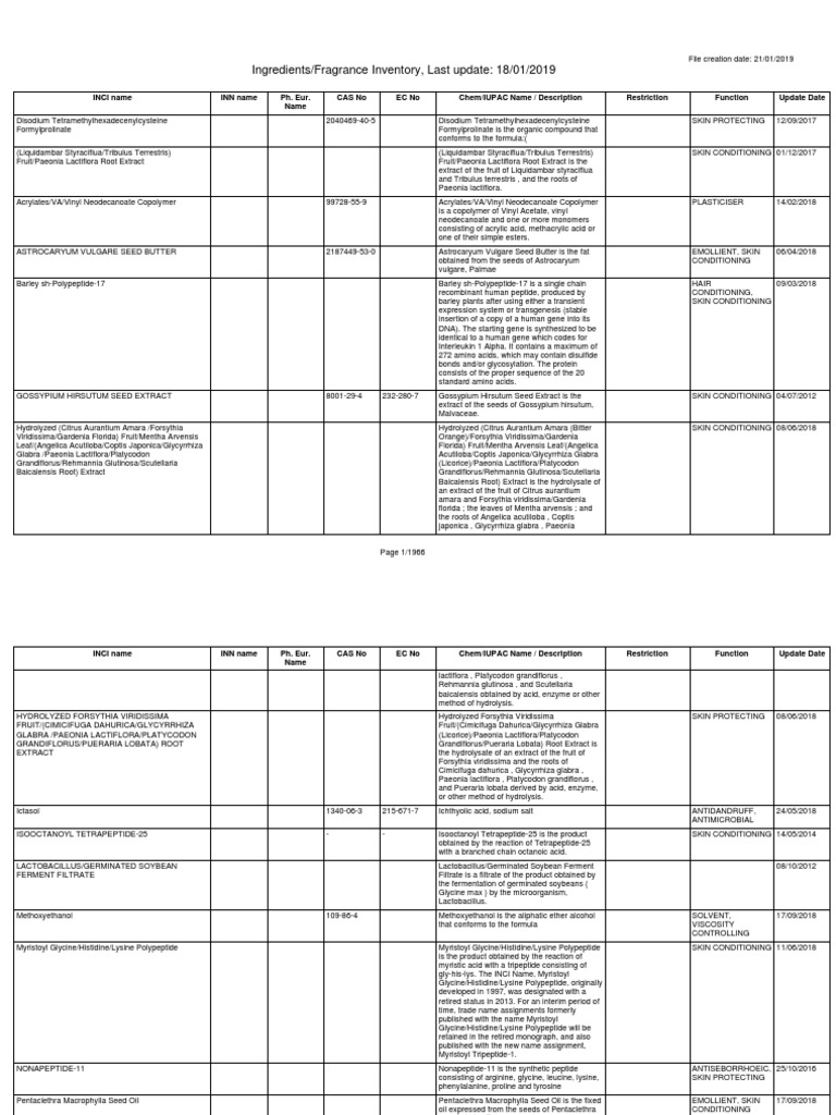 COSING - Ingredients-Fragrance Inventory - v2 PDF | PDF | Peptide | Gene