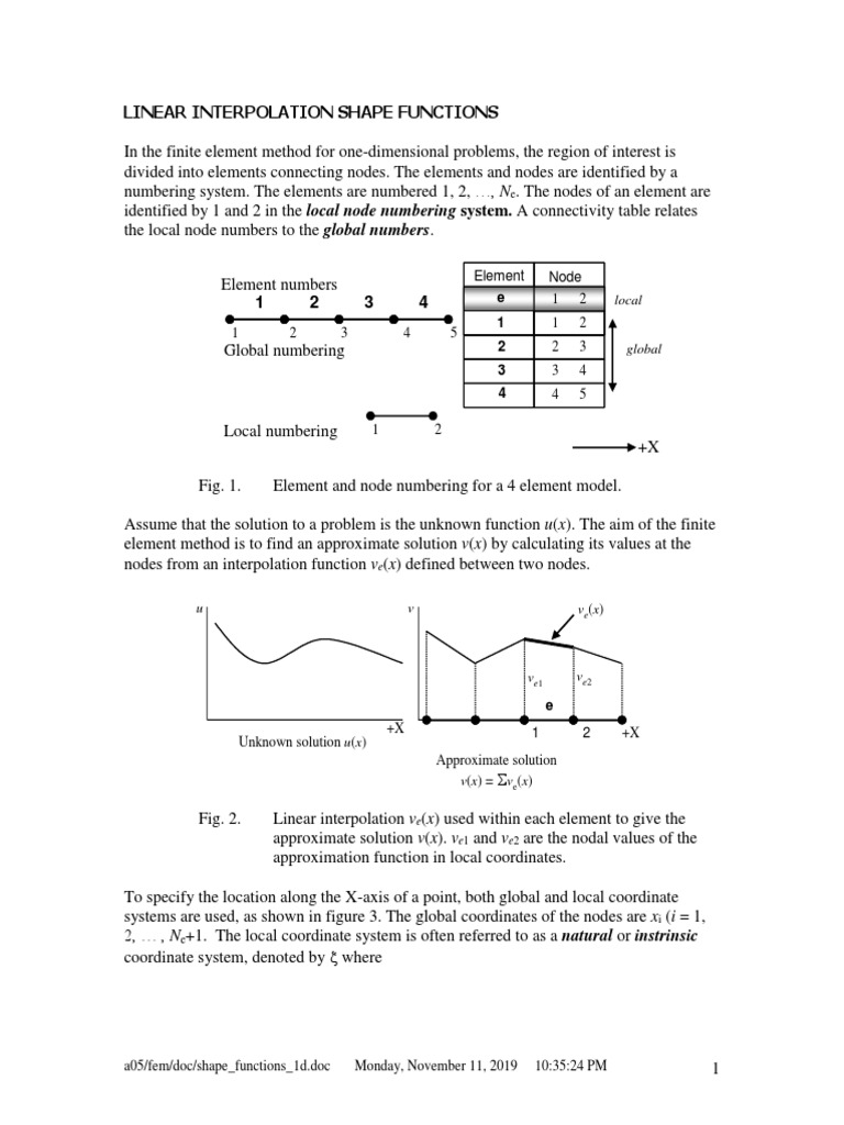 Linear Interpolation Shape Functions: Element Node 1 2 1 2 | PDF ...