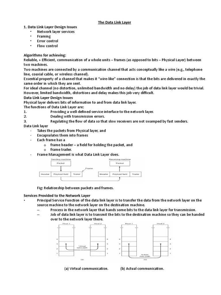 The Data Link Layer 1. Data Link Layer Design Issues | Download Free ...