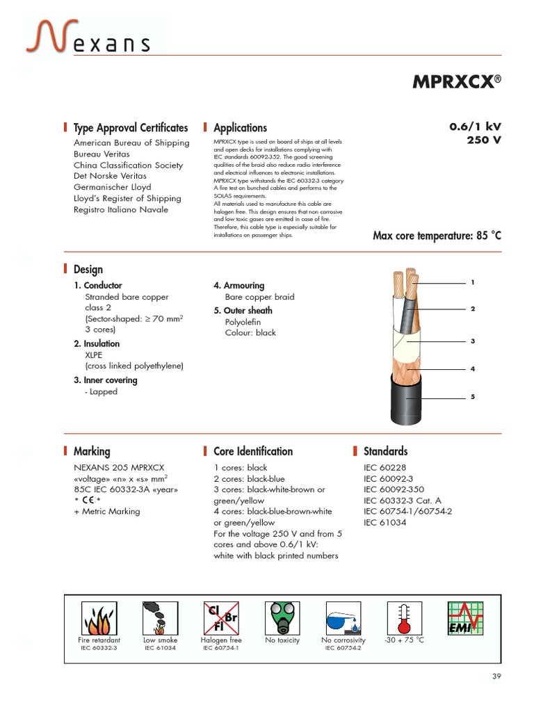 MPRXCX: Applications Type Approval Certificates | PDF | Electricity ...