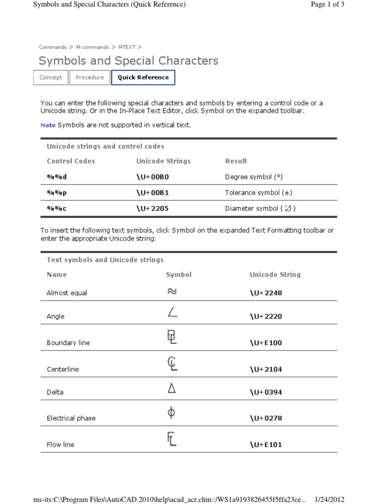 Special Unicode Symbols For Autocad | PDF | Typography | Digital Typography