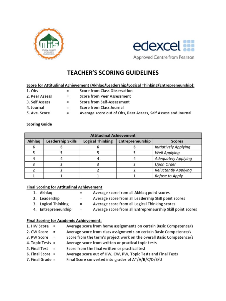 Daily Teacher's Assessment | PDF | Education Theory | Behavioural Sciences