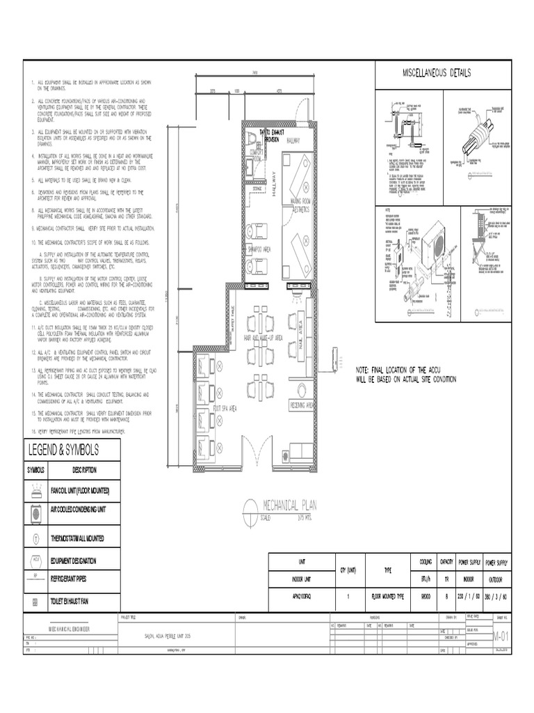 HVAC Symbols and Details Overview | PDF