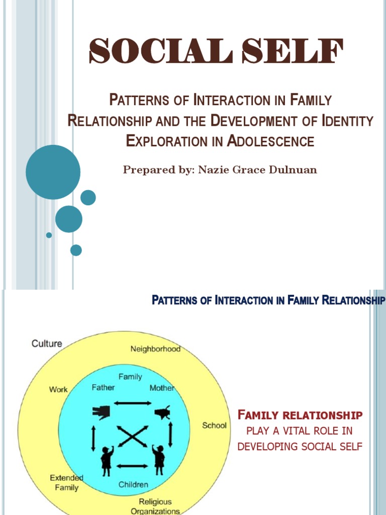 Family Influence on Adolescent Identity | PDF | Self Concept | Adolescence