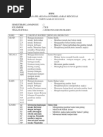 RPPM TK: Mengenal Tubuhku | PDF