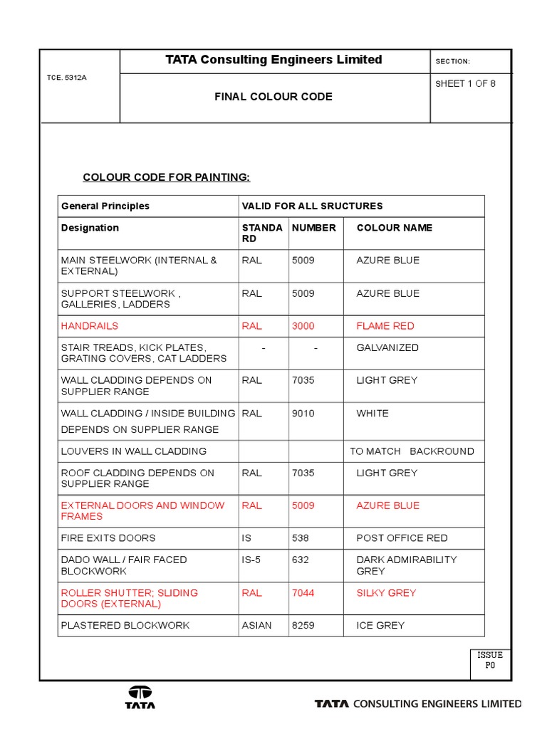 RAL Code Classification | PDF | Wall | Water