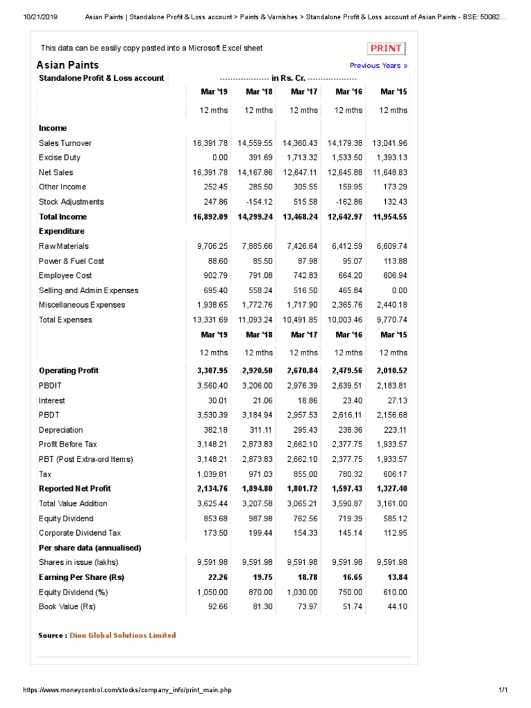 Money | PDF | Expense | Earnings Before Interest