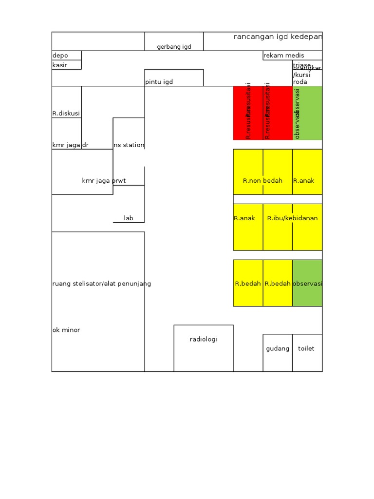 Denah Igd | PDF | Spreadsheet Software | Microsoft Excel