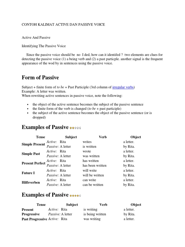 Contoh Kalimat Active Dan Passive Voice | PDF | Subject (Grammar) | Verb