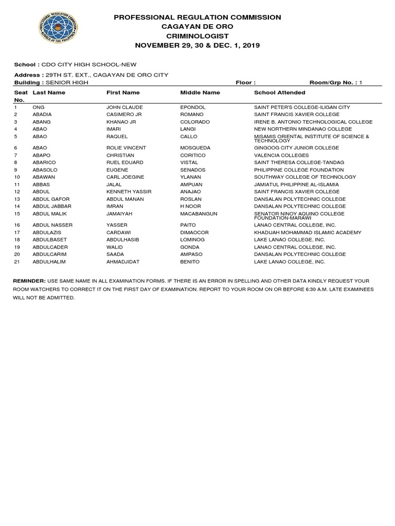 RA CRIM CDO Nov2019 PDF | PDF | Mindanao