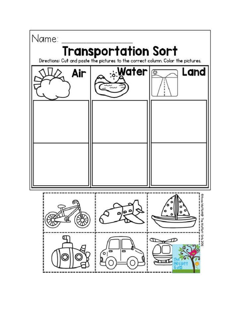 Transportation | PDF