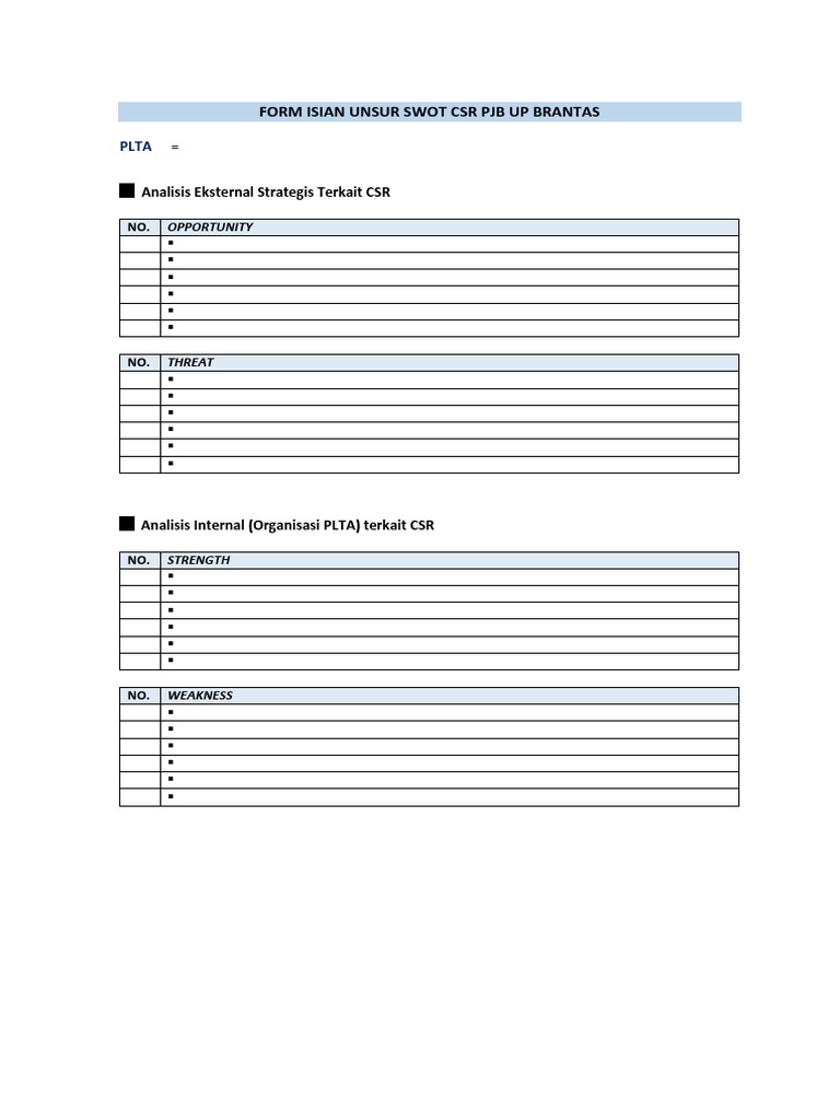 Unsur Analisis SWOT CSR PJB UP Brantas | PDF