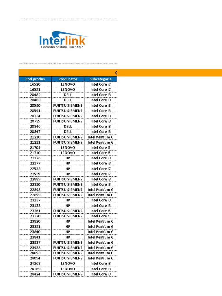 InterLink Group SRL 14.10.2019 | PDF | Intel | Advanced Micro Devices