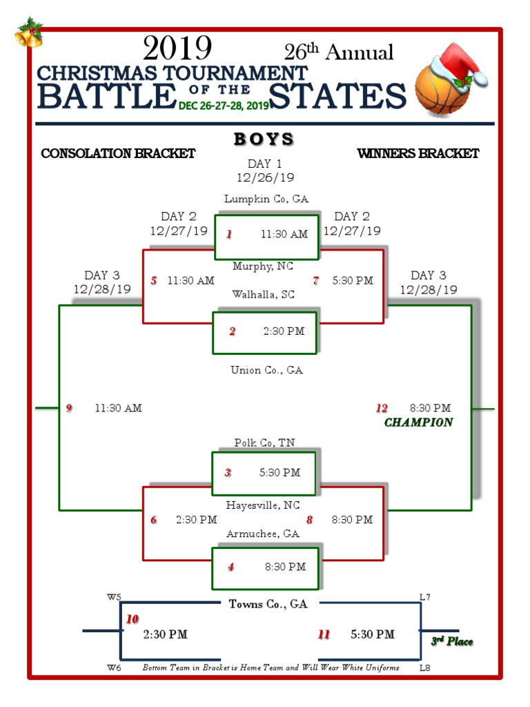26 Annual: Consolation Bracket Winners Bracket