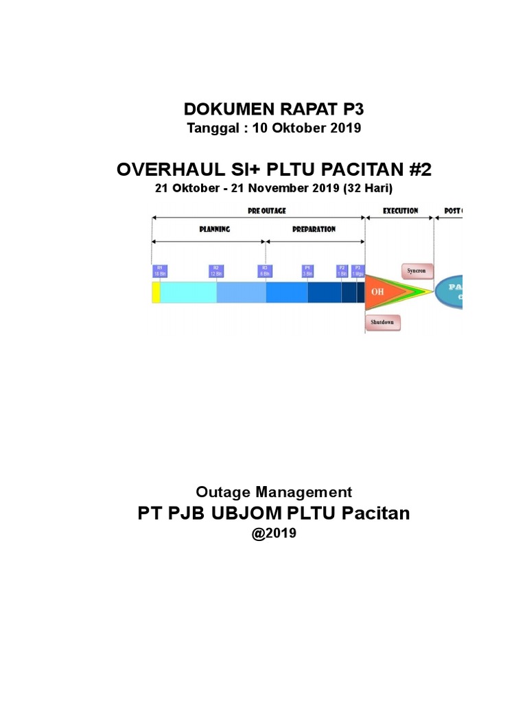 Rencana Overhaul PLTU Pacitan 2019 | PDF | Boiler | Valve