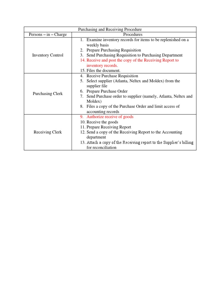 Receive and Post The Copy of The Receiving Report To Inventory Records ...