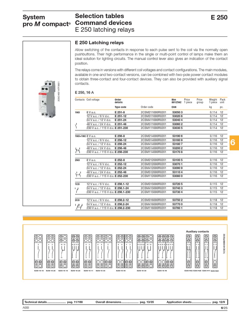 Telerruptor ABB | PDF | Relay | Alternating Current