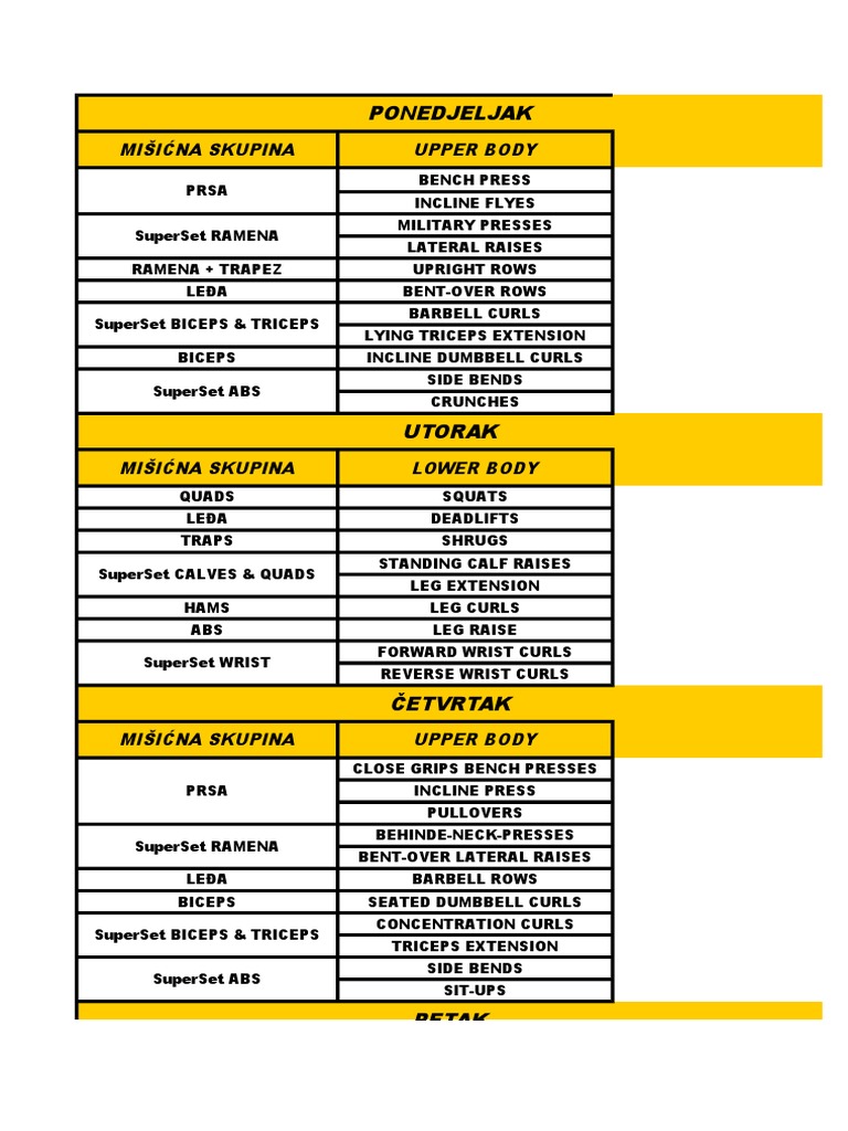 BODYBUILDING PROGRAM | PDF | Human Anatomy | Weight Training