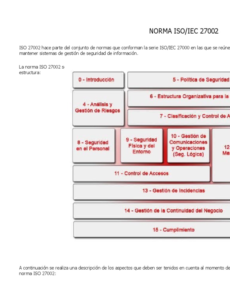 Iso 2702 Empresa Tecnoservicios Moautos | PDF | La seguridad ...