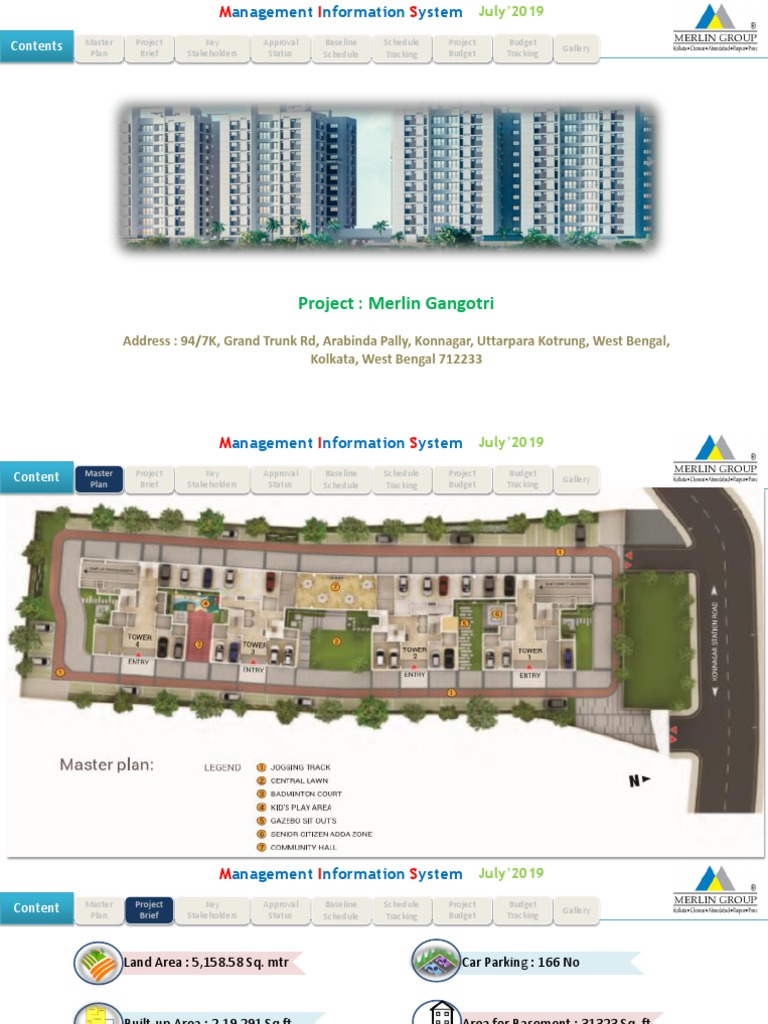 MIS - Project - Construction Phase | PDF | Economies | Business