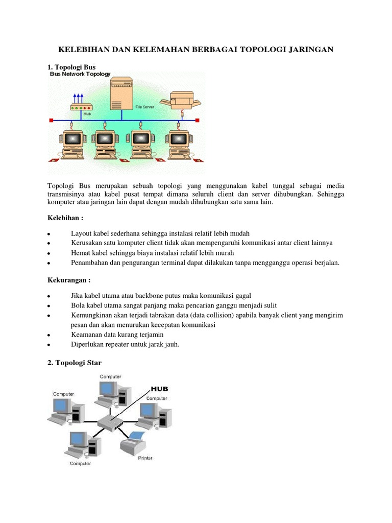 Kelebihan Dan Kelemahan Berbagai Topologi Jaringan | PDF