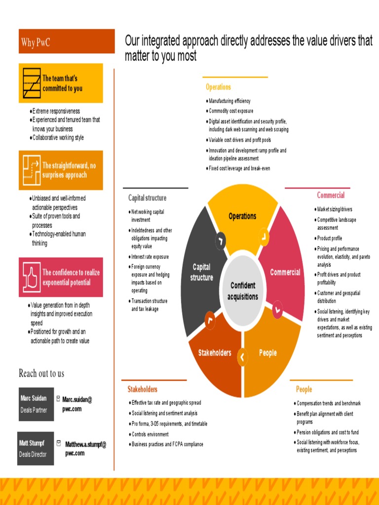 PWC Acquisition Deals Services | PDF | Pricewaterhouse Coopers ...