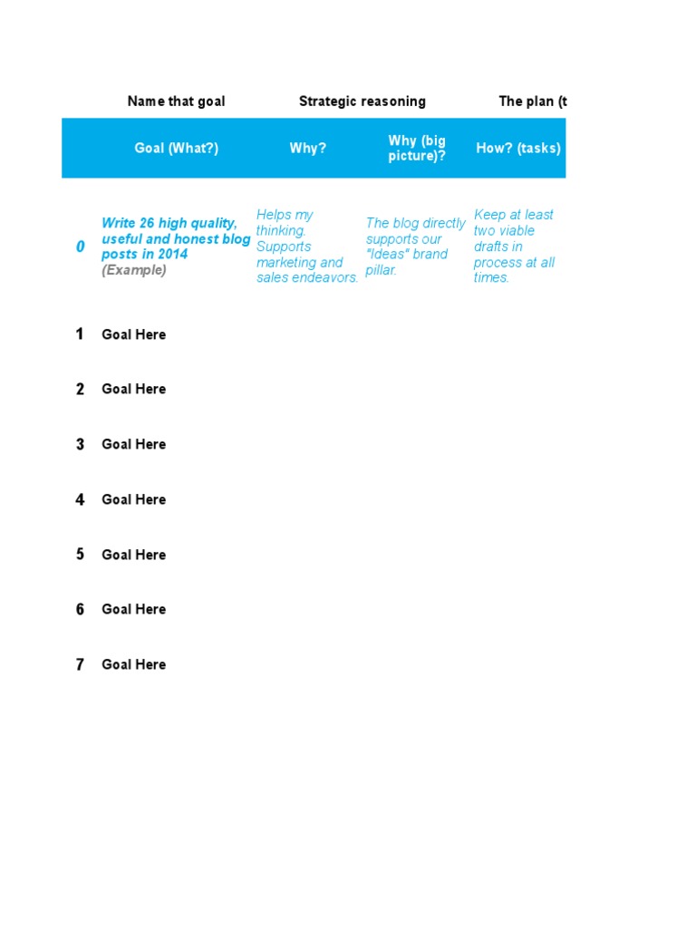 Strategic SMART Goals Template | PDF | Business