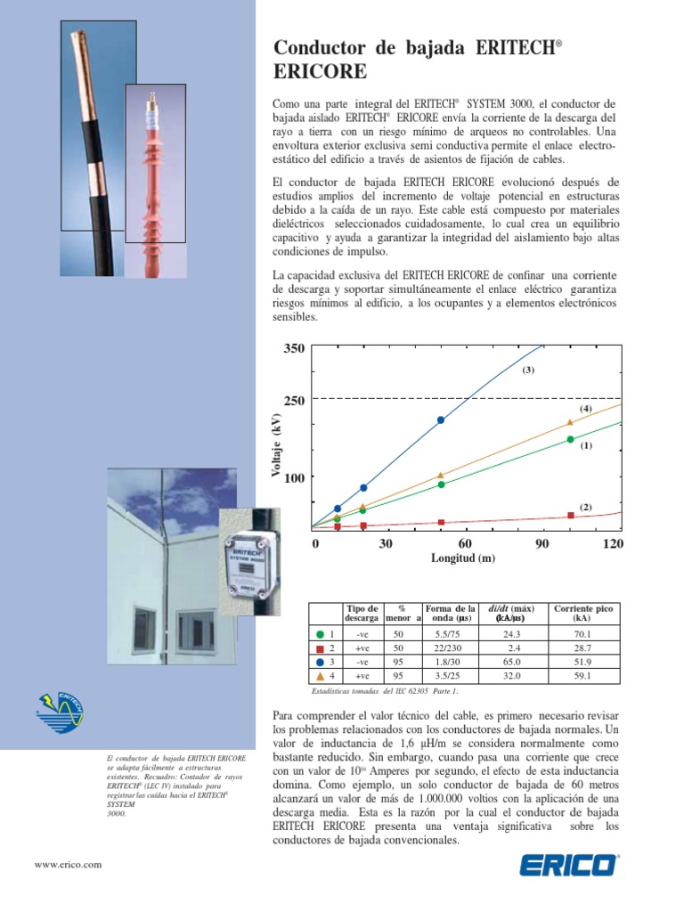 ERICORE | PDF | Relámpago | Corriente eléctrica
