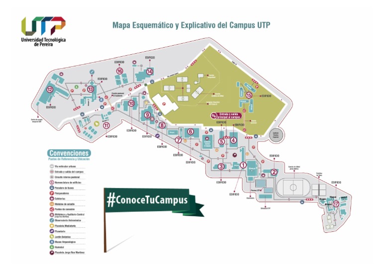 Mapa Nomenclatura UTP PDF | PDF