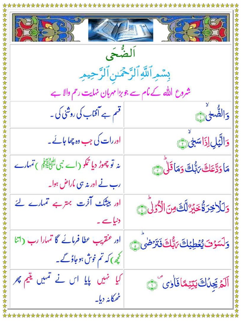 Surah Zuha | PDF