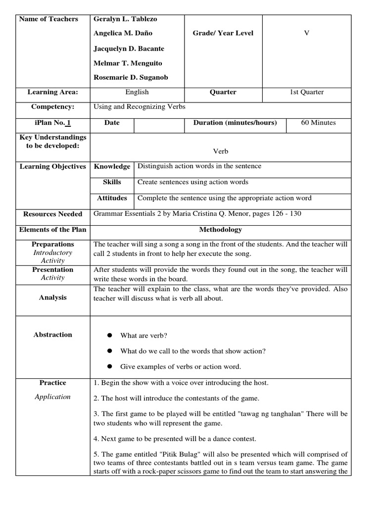 Introductory Activity Activity | PDF | Communication | Semiotics