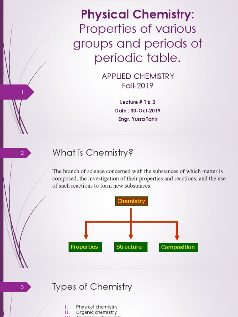 Properties of Various Groups and Periods of Periodic Table.: Physical ...