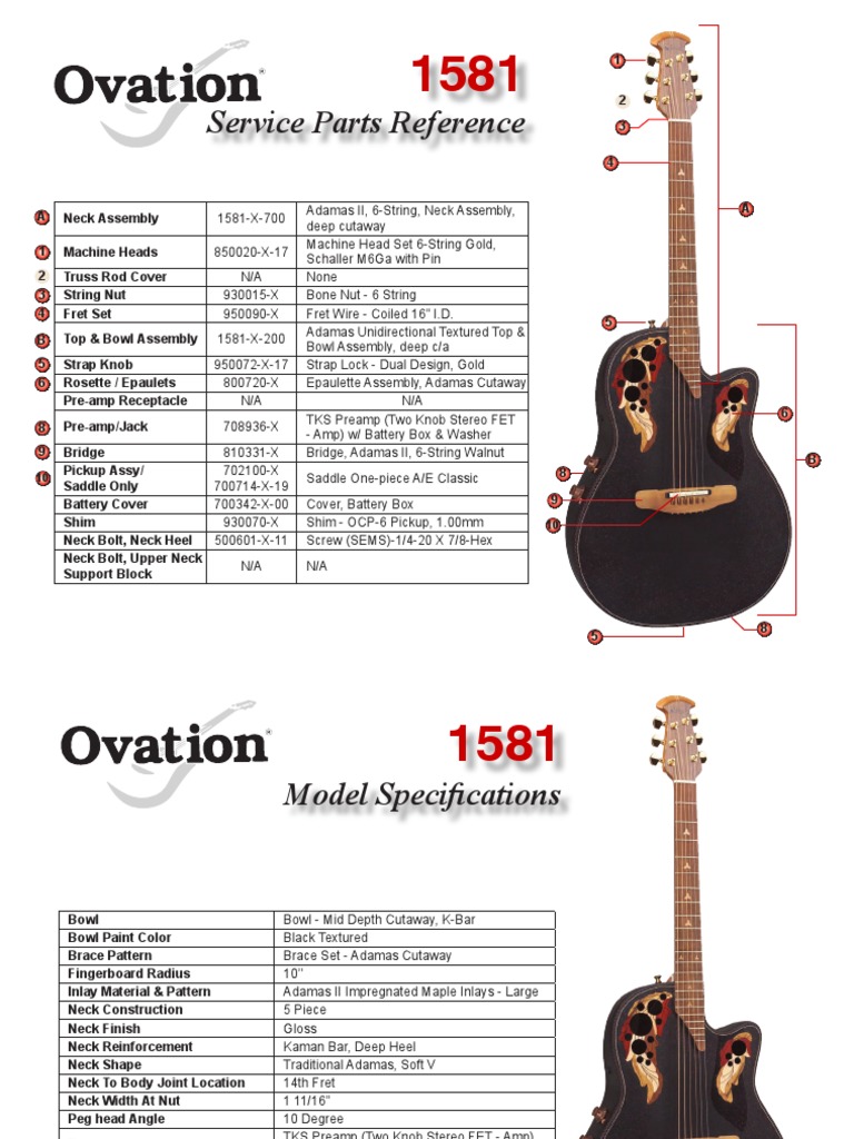 Ovation Parts Book Rev1 PDF | PDF | Guitars | Celtic Musical Instruments